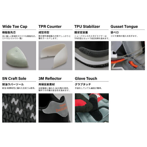 ニューバランス 安全靴 NY-618 NewYork ローカット ベルトタイプ JSAA規格 A種 人工皮革製プロスニーカー 作業靴 ワーキ