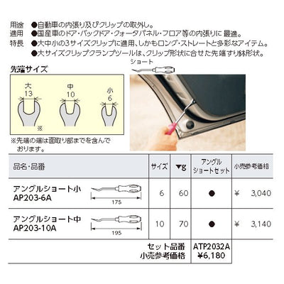 工具セットの商品一覧【工具の通販エヒメマシン】
