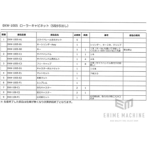 KTC EKW-1005用パーツ スライドレール左右セット【エヒメマシン】