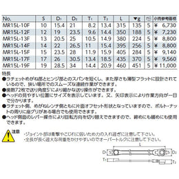 KTC 超ロングラチェットめがねレンチ（首振りタイプ） mr15l-14f【エヒメマシン】