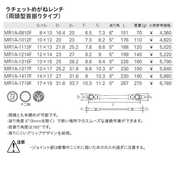 KTC ラチェットめがねレンチ （両頭型首振りタイプ） mr1a-1214f【エヒメマシン】